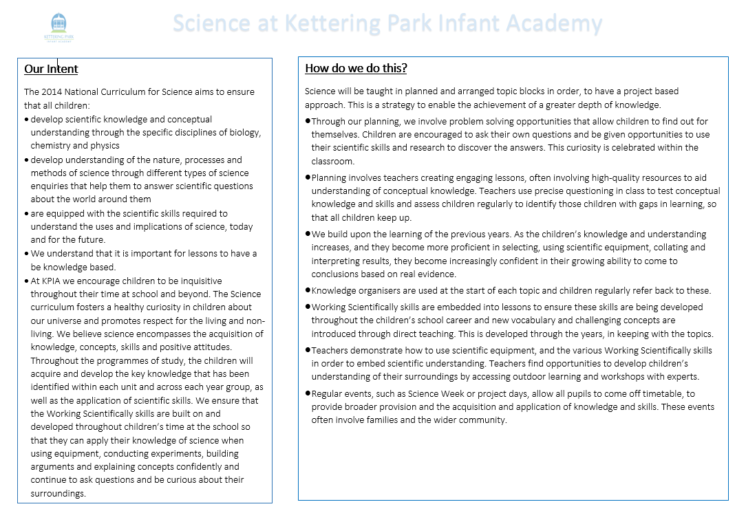 Kettering Park Infant Academy - Science